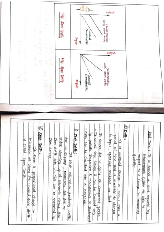 S&I Chapter 1. Introduction to Instrumentation & Sensors.pdf
