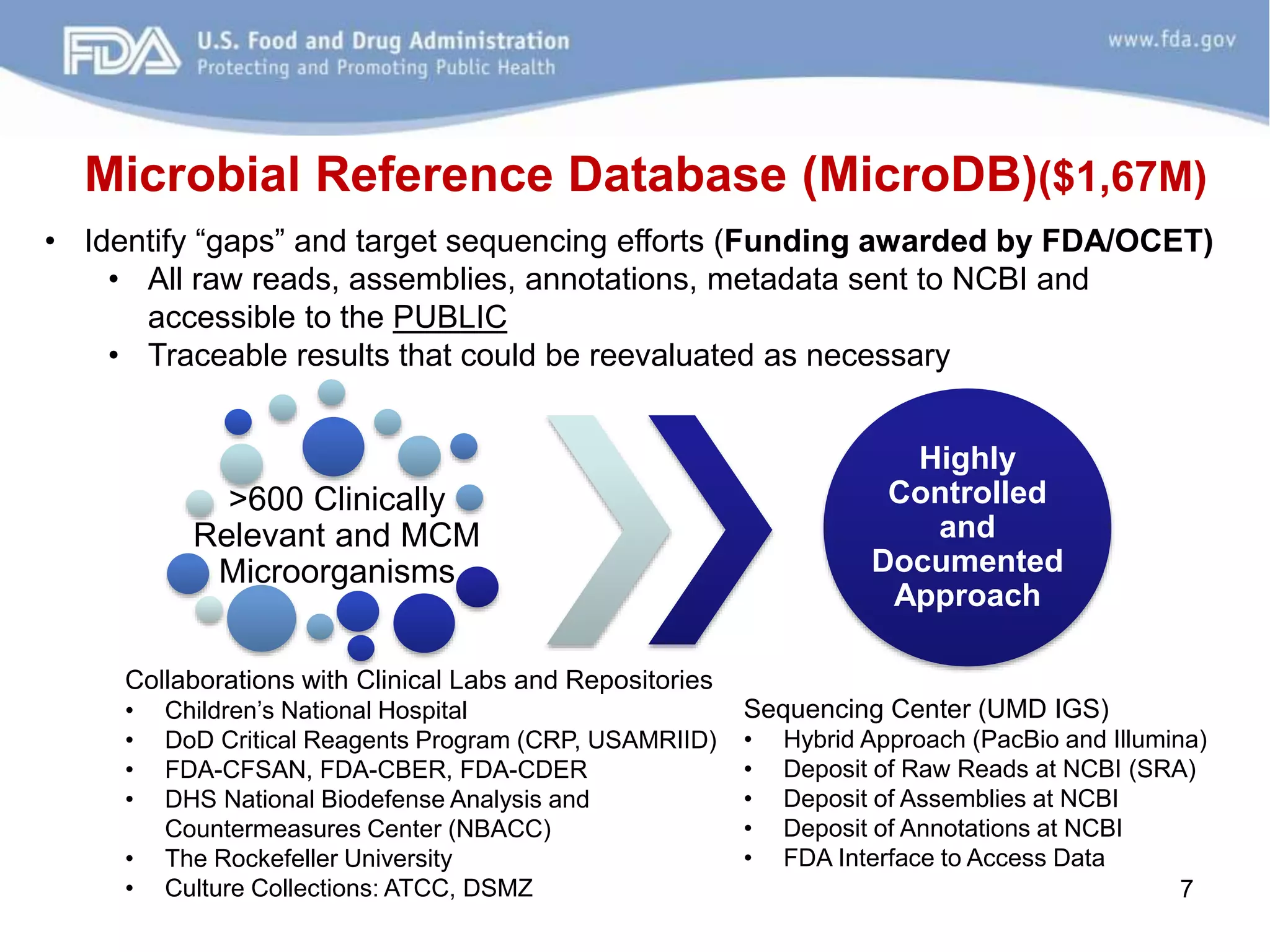 Development of FDA MicroDB: A Regulatory-Grade Microbial Reference Database | PPTX