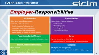 Sicim-COSHH Training checmical management.pptx | Lung and Respiratory ...