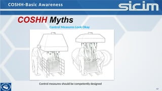 Sicim-COSHH Training checmical management.pptx | Lung and Respiratory ...