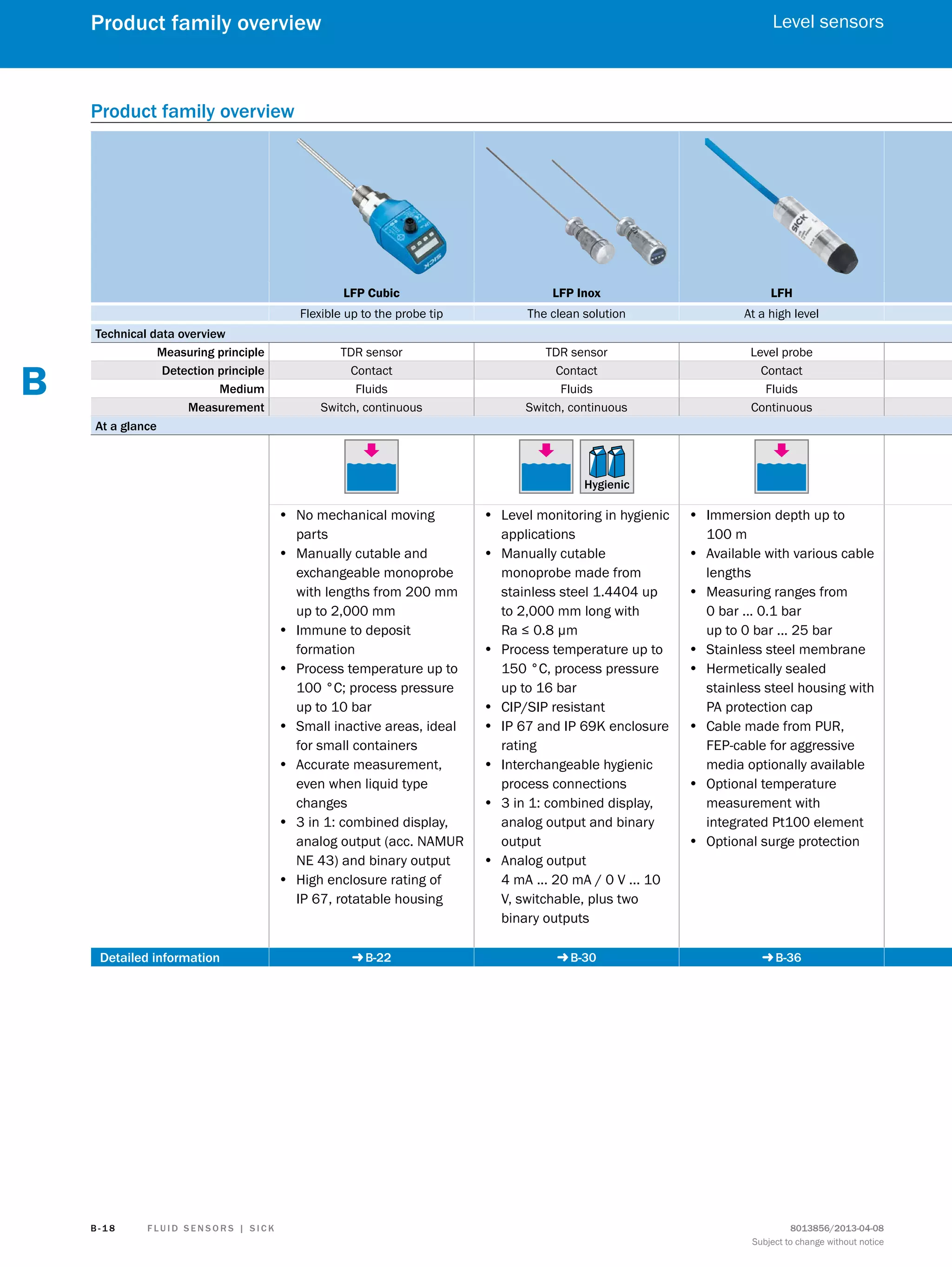 SICK - Sensors & Sensor Solutions - Catalogue | PDF