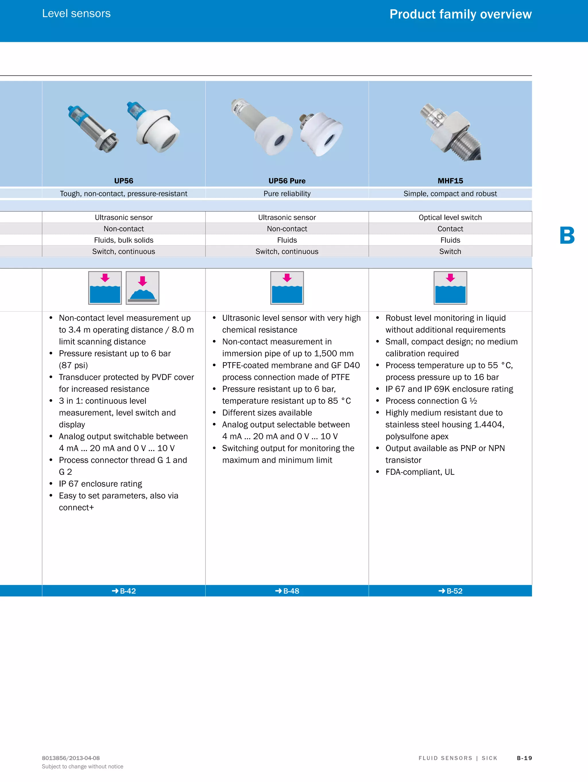 SICK - Sensors & Sensor Solutions - Catalogue | PDF
