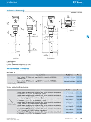SICK - Sensors & Sensor Solutions - Catalogue | PDF