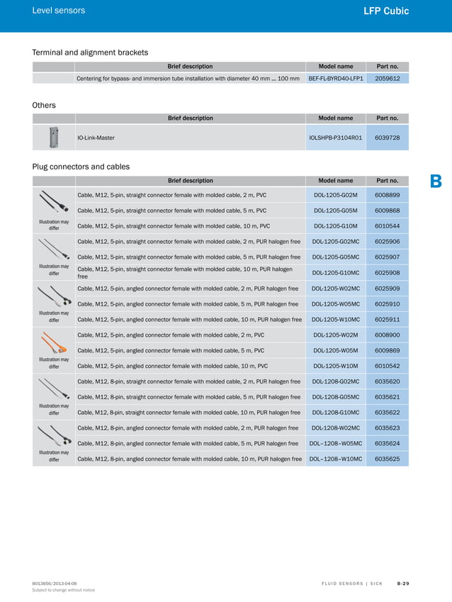 SICK - Sensors & Sensor Solutions - Catalogue | PDF
