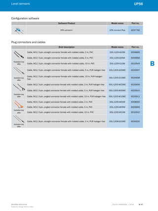 SICK - Sensors & Sensor Solutions - Catalogue | PDF