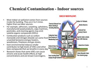 Sick Building Syndrome Iaq Hvac | PPTX