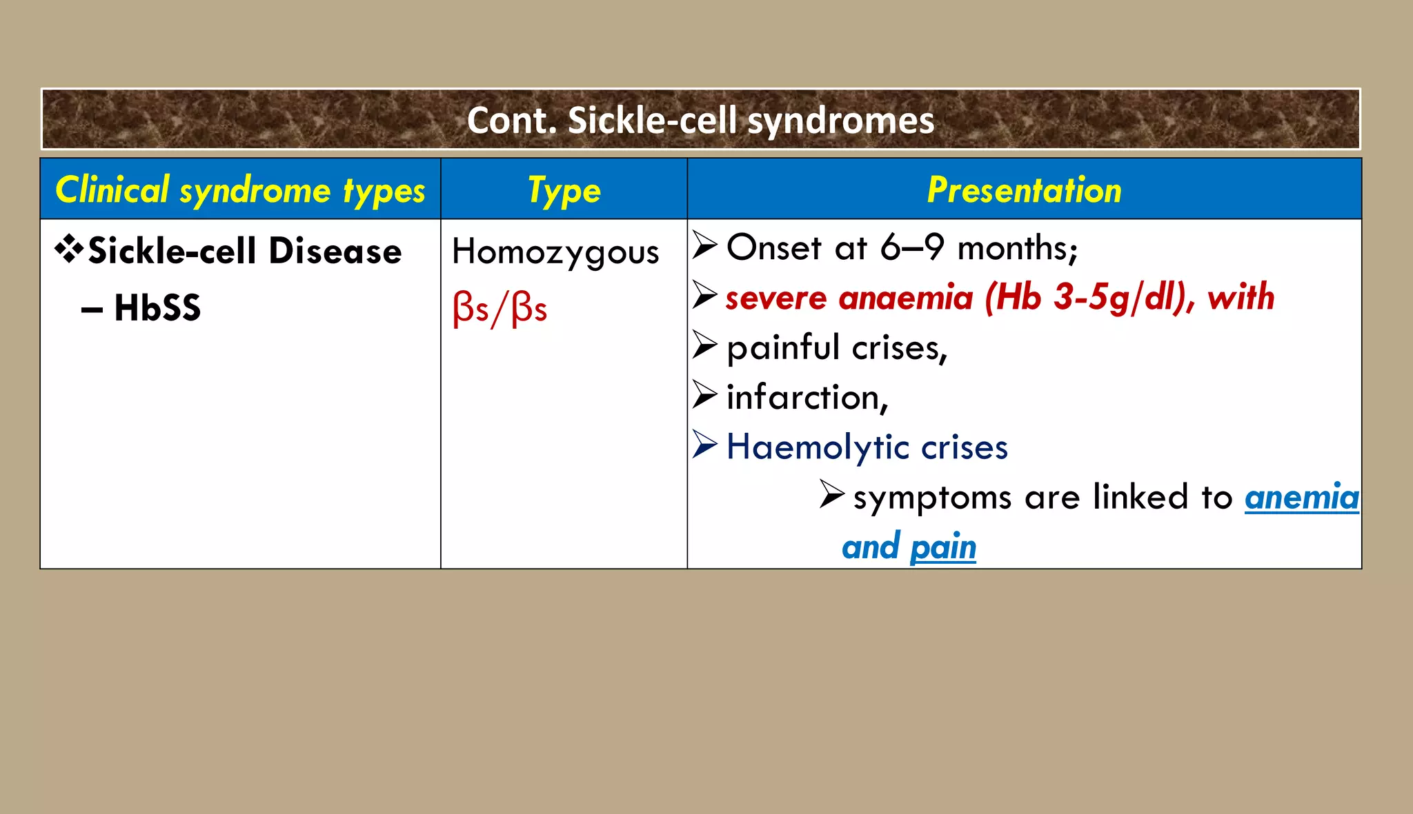 Sickle cell diseases (SCD) | PDF