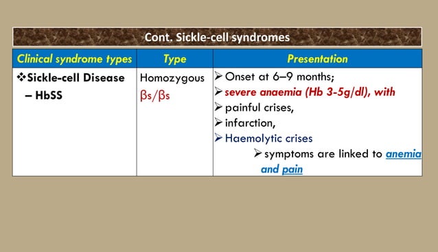 Sickle cell diseases (SCD) | PDF