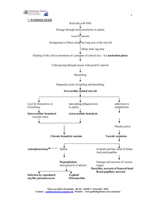 Sickle cell Anemia | PDF