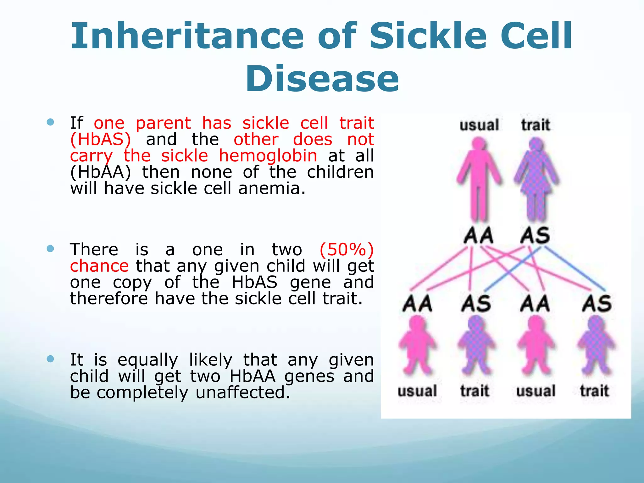 Sickle cell anemia | PPTX