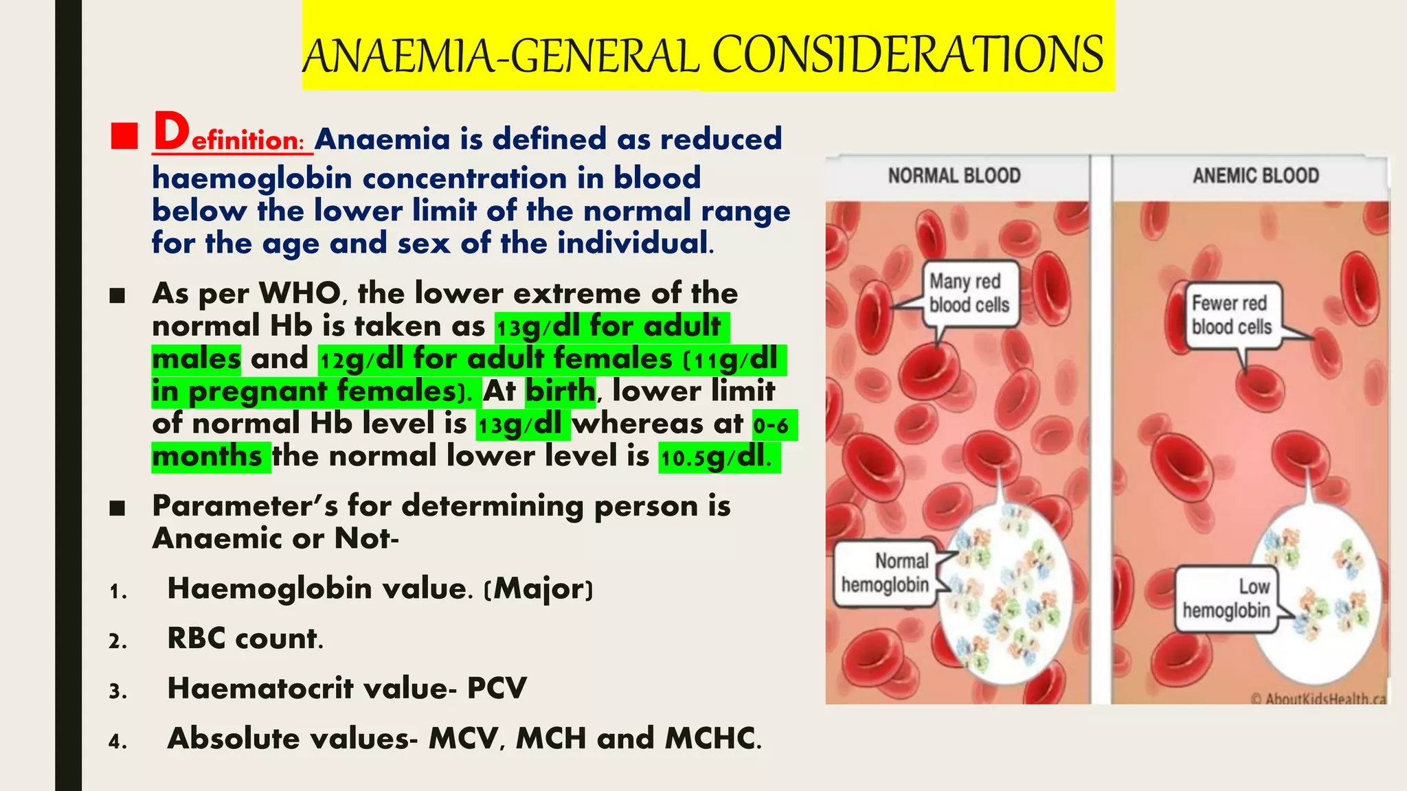 Sickle cell anaemia | PPTX