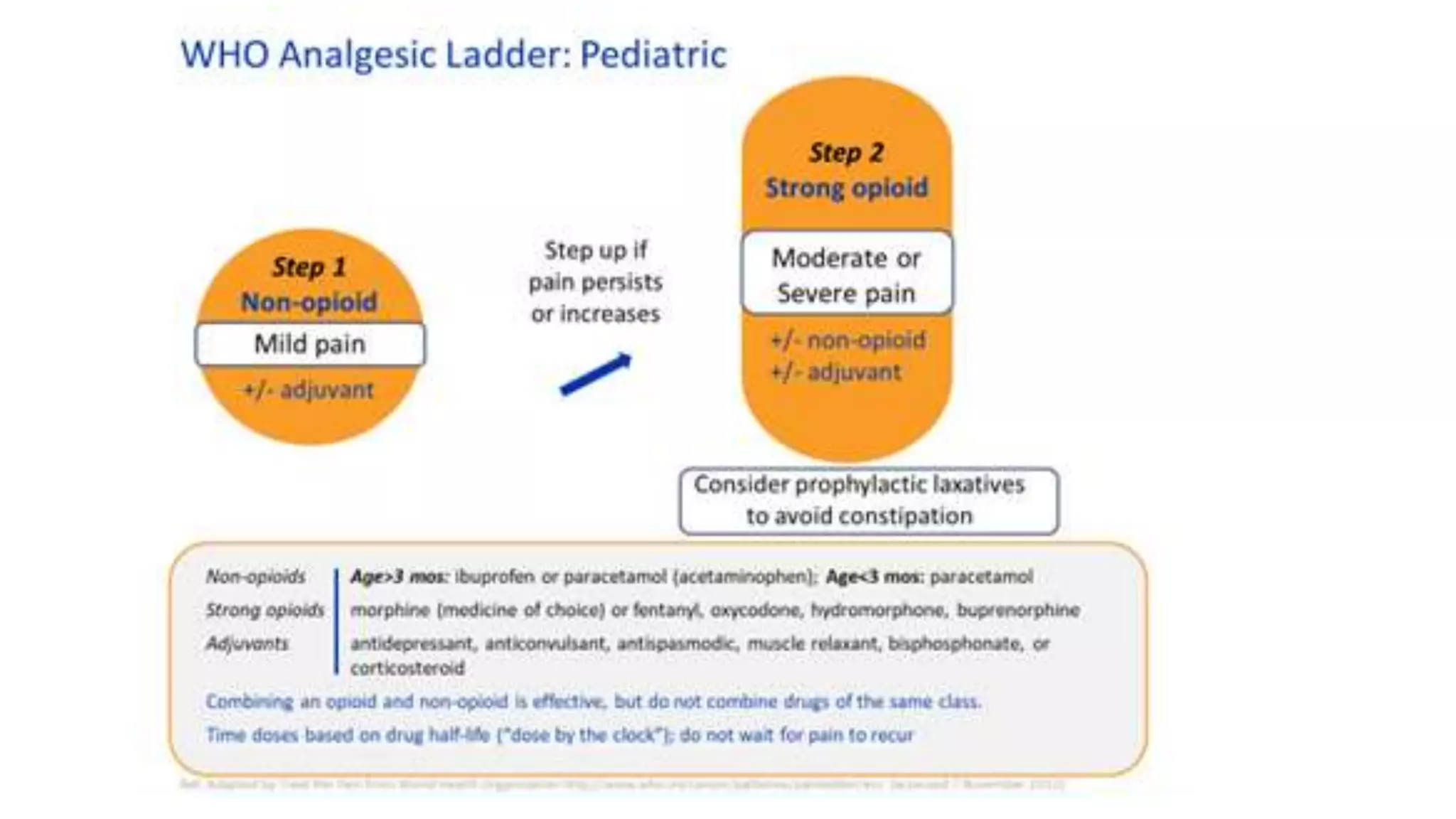 sickle cell anema.pptx