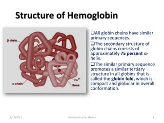 Sickle cell anemia- An Overview | PPTX