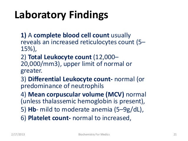 Sickle cell anemia- An Overview