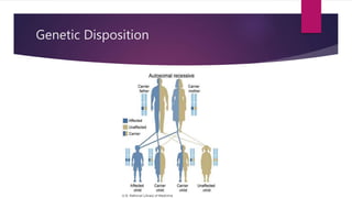 Sickle cell anemia | PPTX