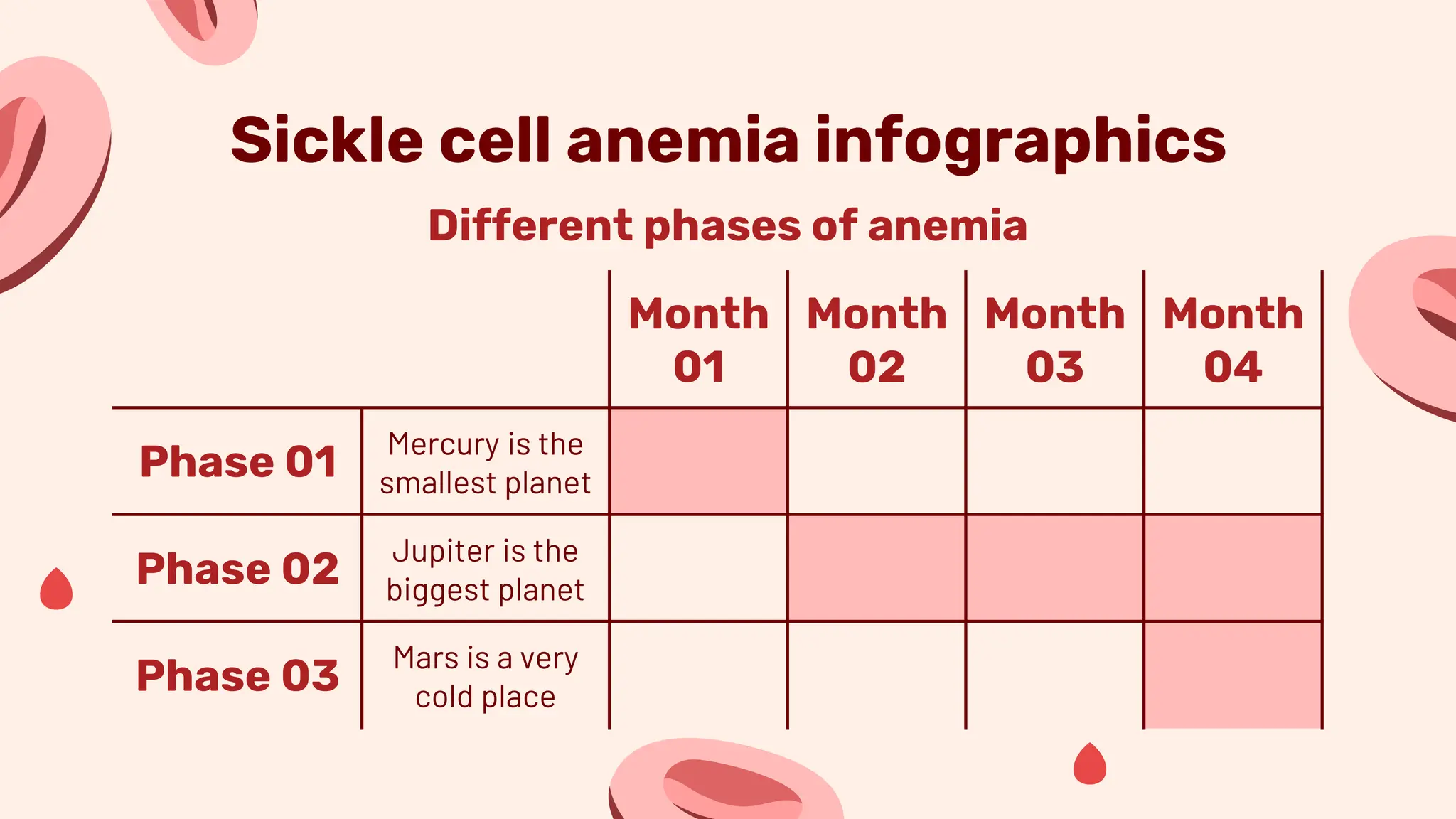 Sickle Cell Anemia Infographics by Slidesgo.pptx