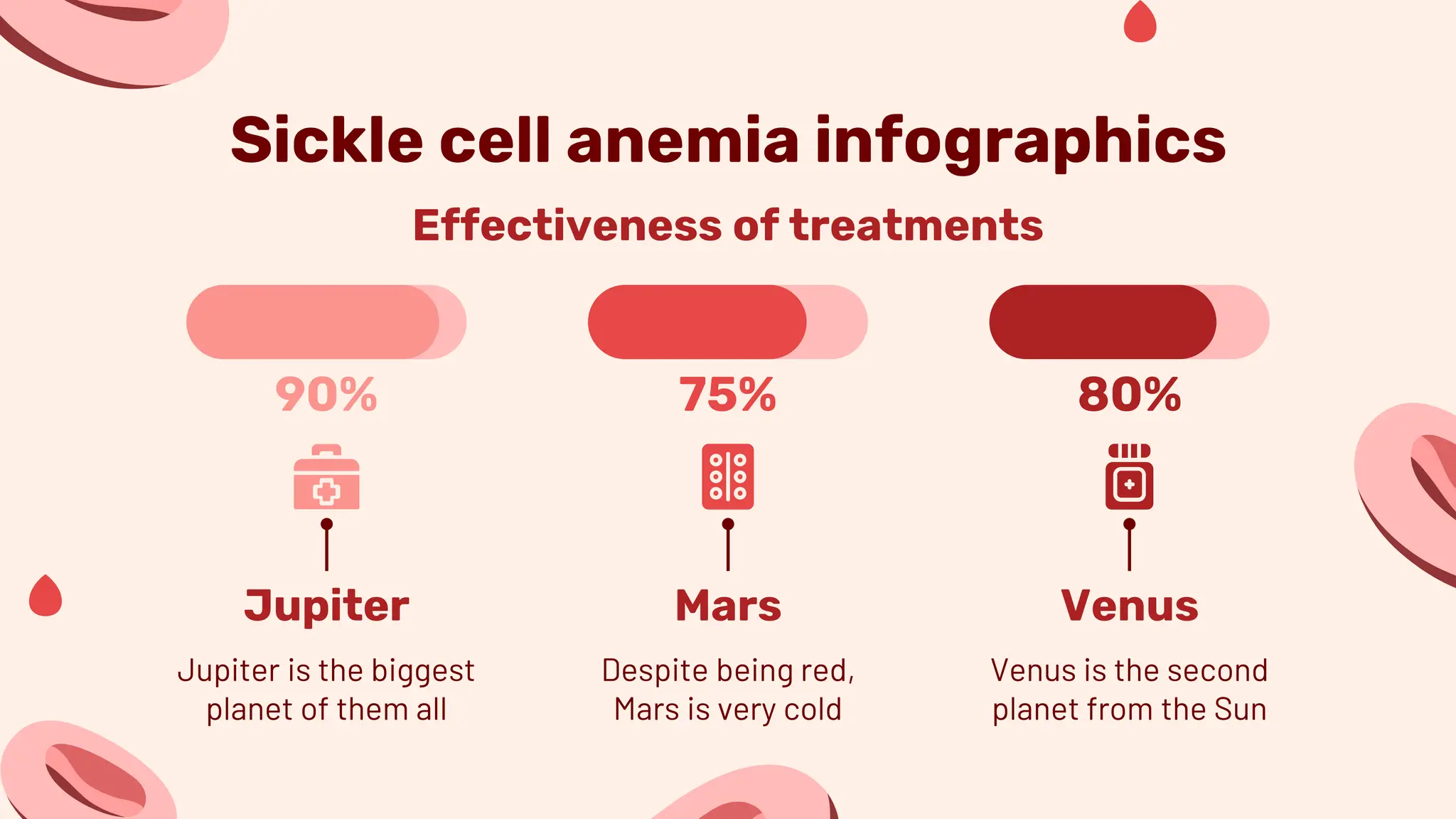 Sickle Cell Anemia Infographics by Slidesgo.pptx