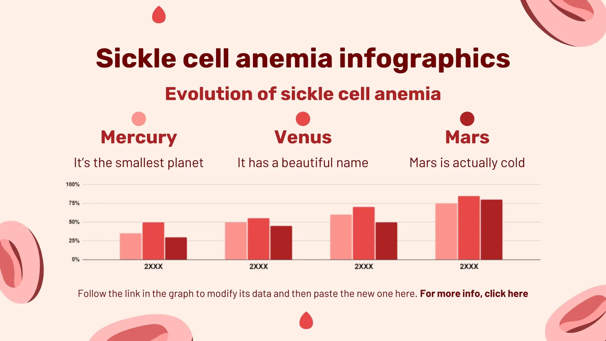 Sickle Cell Anemia Infographics by Slidesgo.pptx