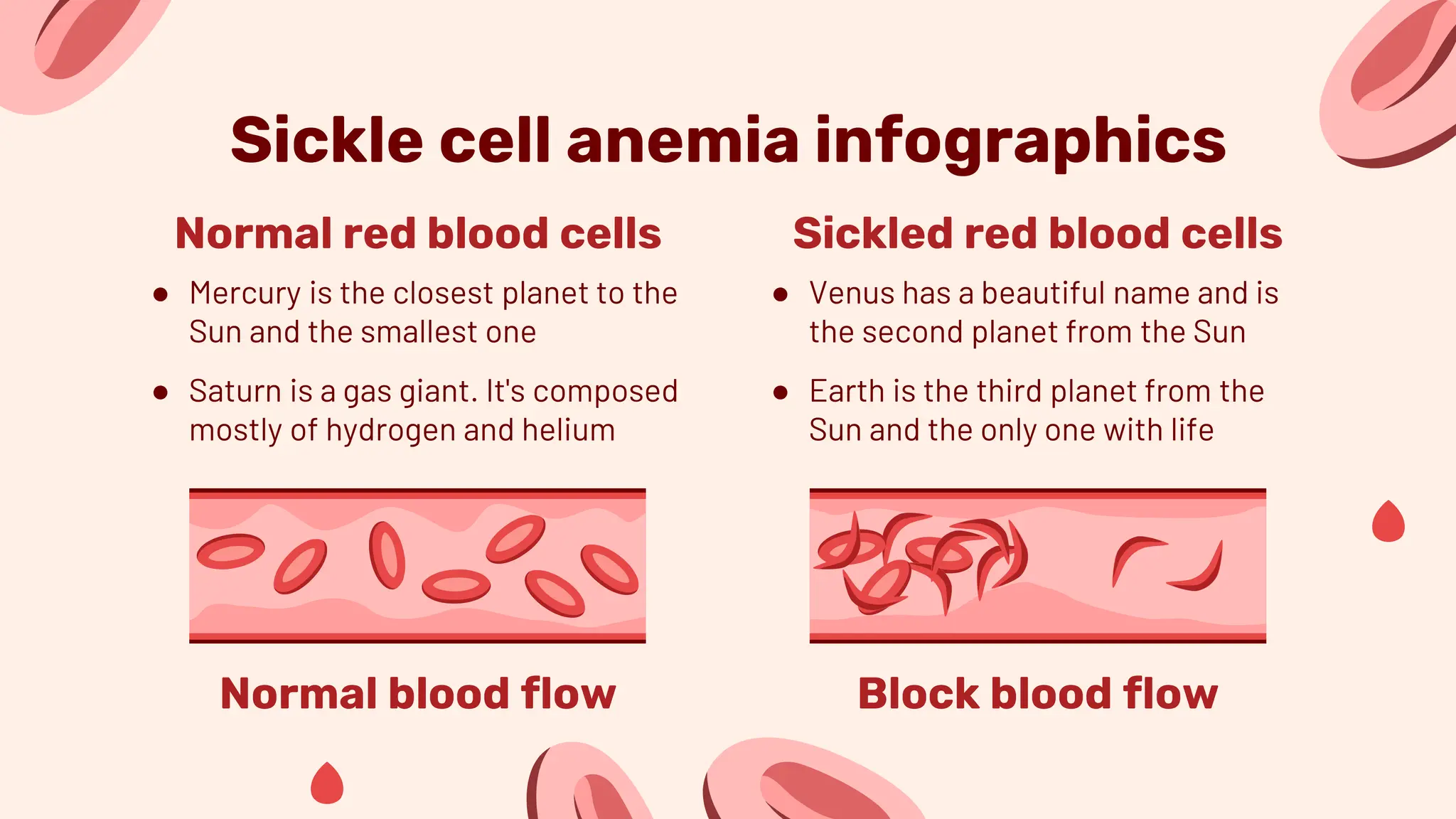 Sickle Cell Anemia Infographics by Slidesgo.pptx