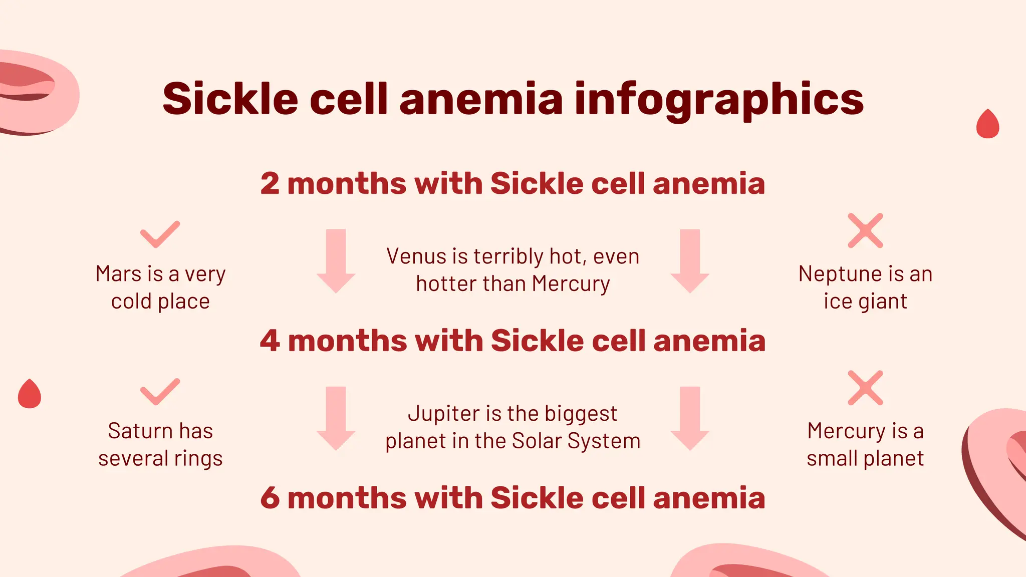 Sickle Cell Anemia Infographics by Slidesgo.pptx