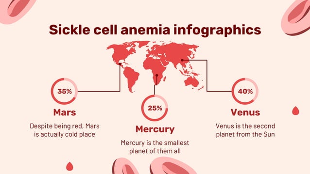 Sickle Cell Anemia Infographics by Slidesgo.pptx | Space and Astronomy ...