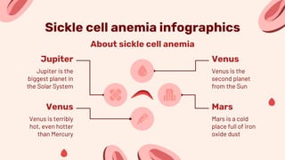 Sickle Cell Anemia Infographics by Slidesgo.pptx