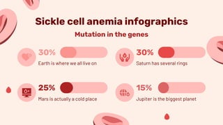 Sickle Cell Anemia Infographics by Slidesgo.pptx