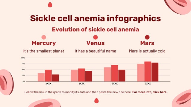 Sickle Cell Anemia Infographics by Slidesgo.pptx | Space and Astronomy ...
