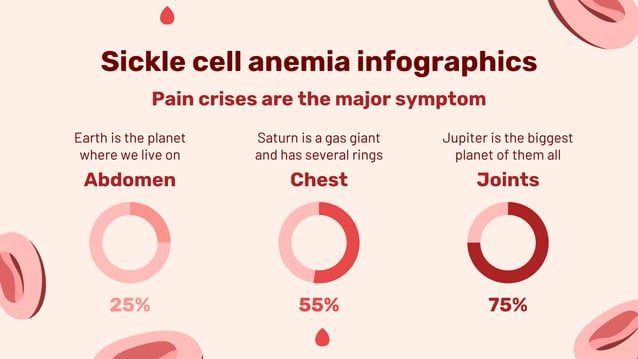 Sickle Cell Anemia Infographics by Slidesgo.pptx | Space and Astronomy ...