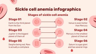 Sickle Cell Anemia Infographics by Slidesgo.pptx