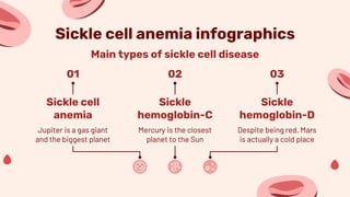 Sickle Cell Anemia Infographics by Slidesgo.pptx