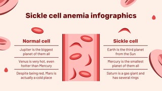 Sickle Cell Anemia Infographics by Slidesgo.pptx
