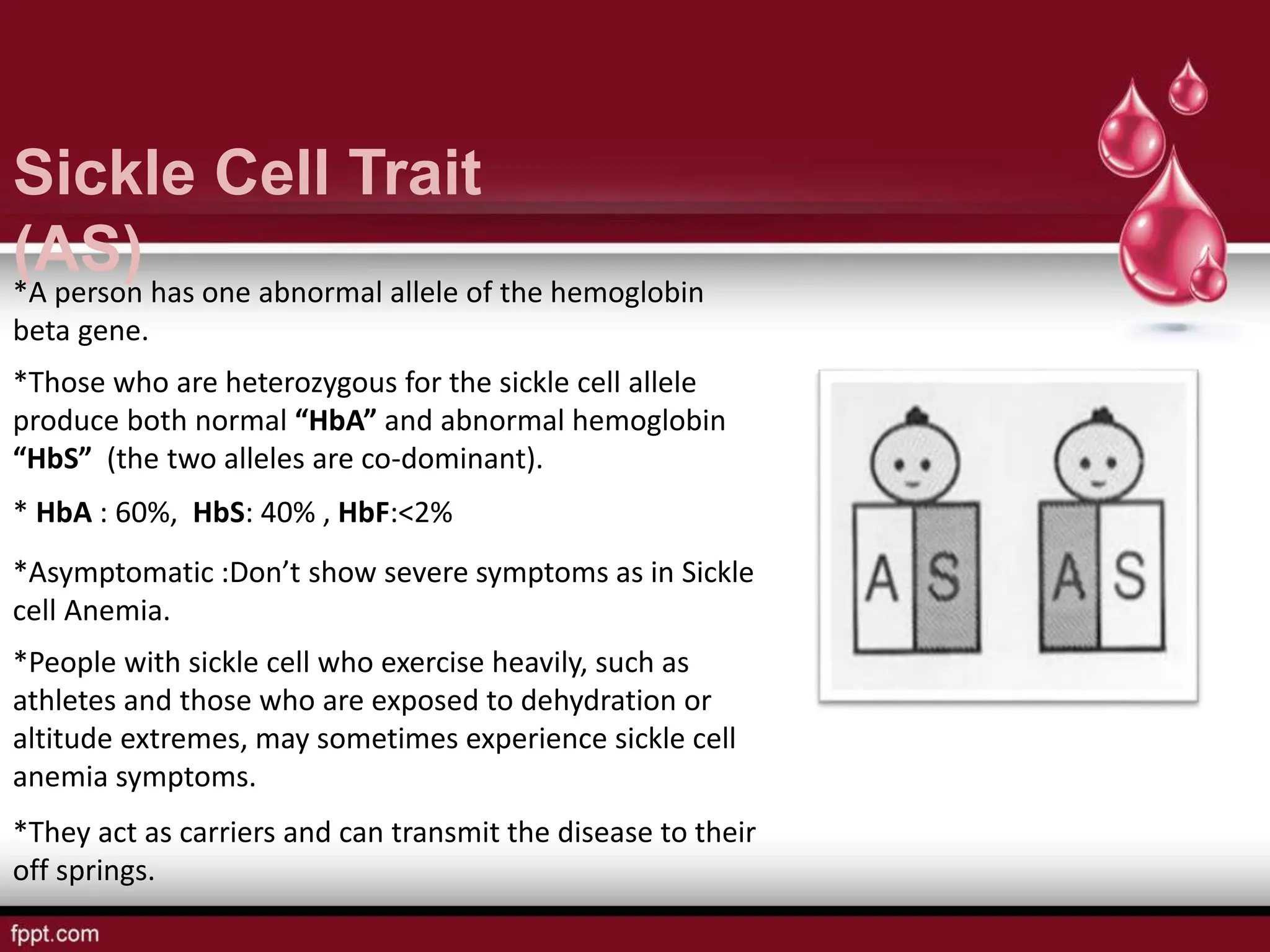 sicklecelldisease.pptx by doctor Asif zeb | PPT