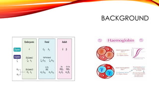 Sickle Cell Disease power point. | PPT