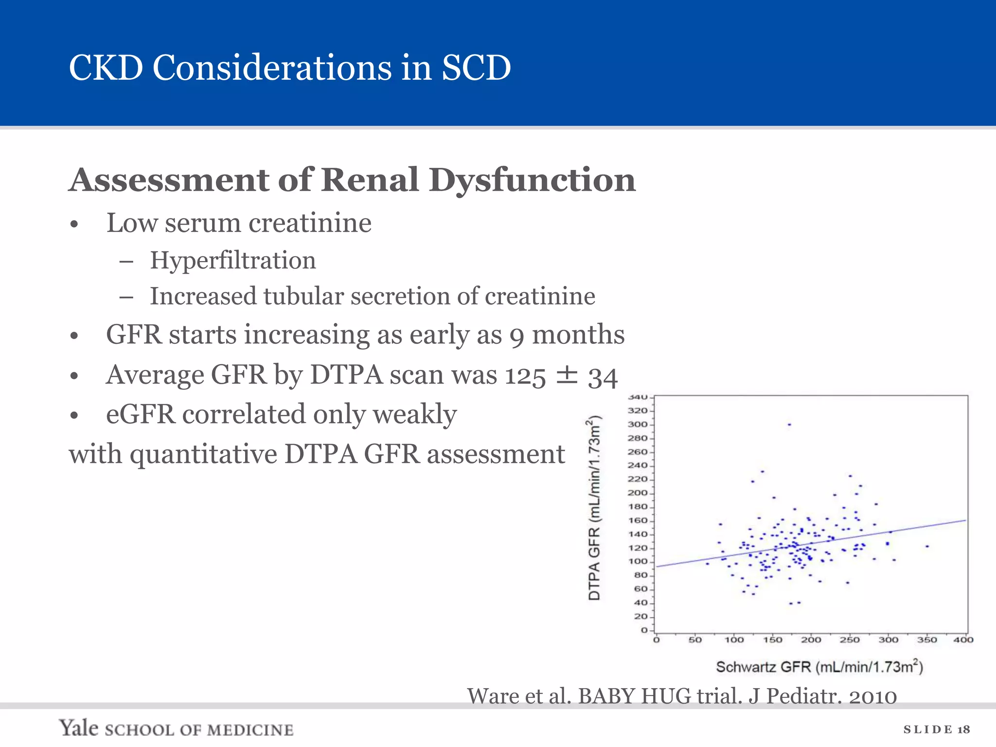 Sickle Cell Nephropathy.pptx
