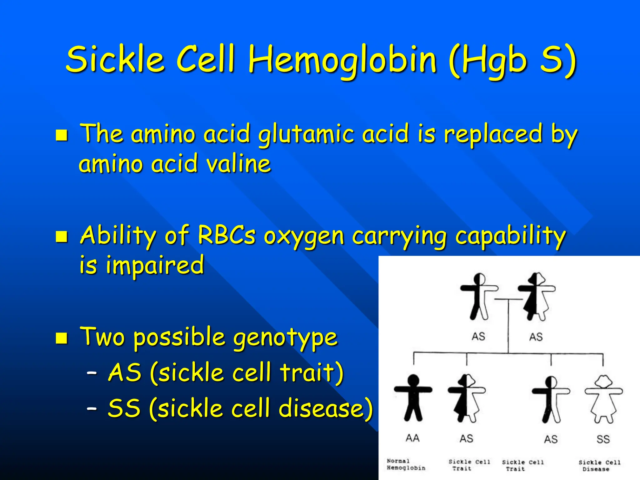 methods used for testing sickling test .ppt