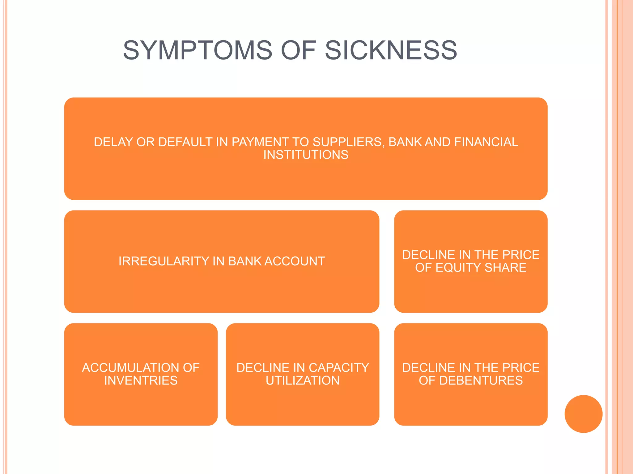 Sickness and revival of sickness | PPTX
