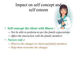 Sick role behavior | PPTX