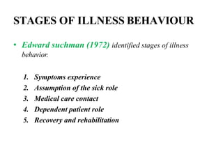 Sick role behavior | PPTX