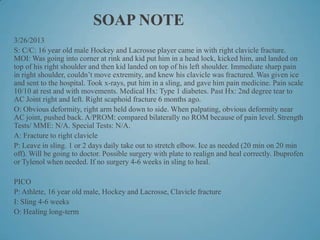 S.I.C.K. Scapula with Clavicle Fractures Case Study Presentation (2013 ...