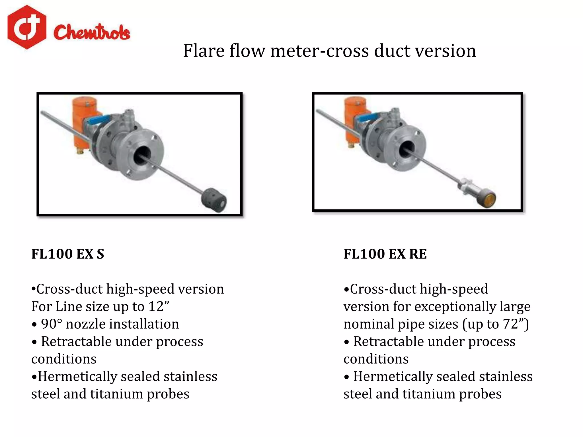 SICK AG, Germany. Ultrasonic flow meter Product range | PPTX