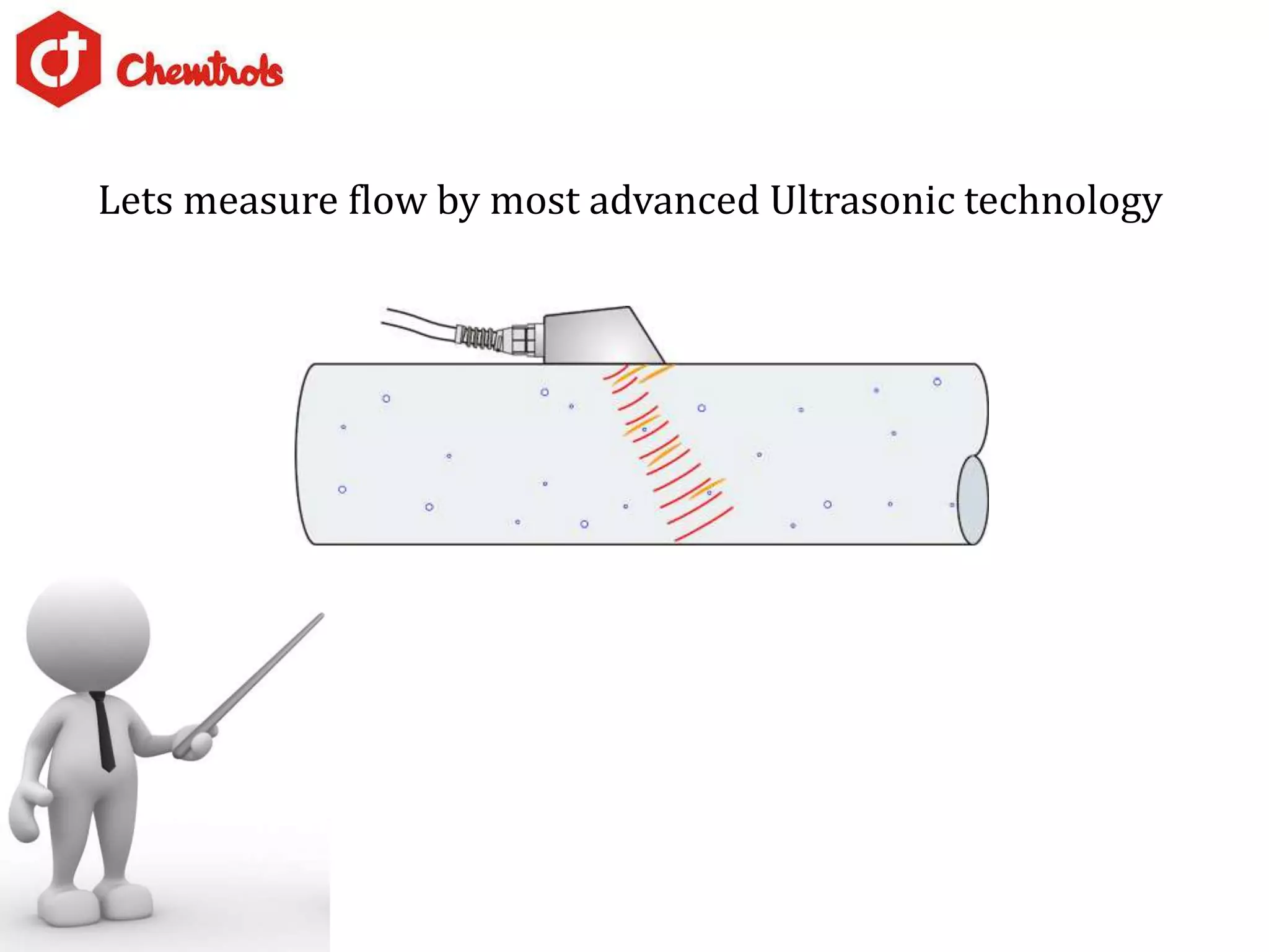 SICK AG, Germany. Ultrasonic flow meter Product range | PPT