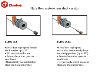 SICK AG, Germany. Ultrasonic flow meter Product range | PPT