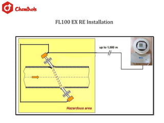 SICK AG, Germany. Ultrasonic flow meter Product range | PPTX