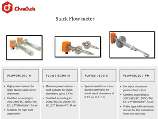 SICK AG, Germany. Ultrasonic flow meter Product range | PPT
