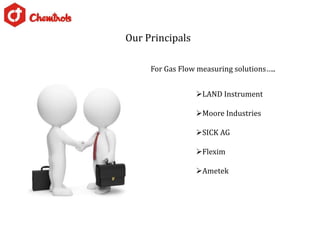 SICK AG, Germany. Ultrasonic flow meter Product range | PPT