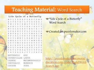 Siclari,andrea life cycle of a butterfly | PPTX