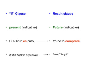 Mastering Spanish Si Clauses: Real and Unreal Conditions Explained | PPT