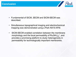 Park Systems SICM SECM presentation | PPTX