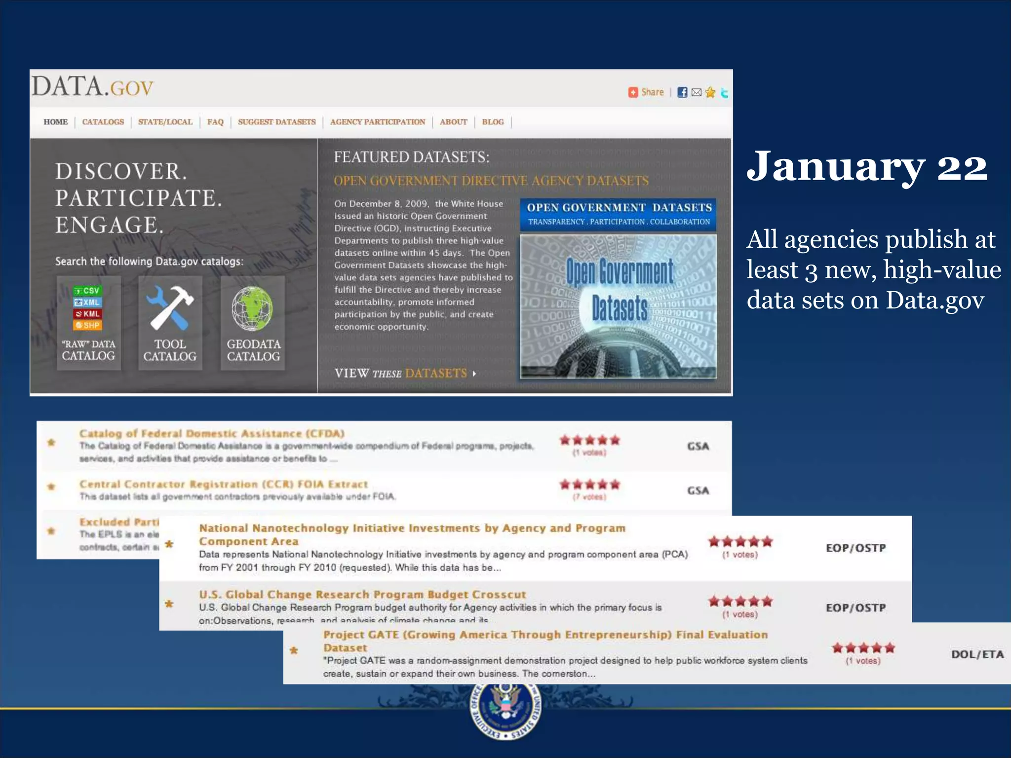 Sicp panel 1 eugene huang | PPT